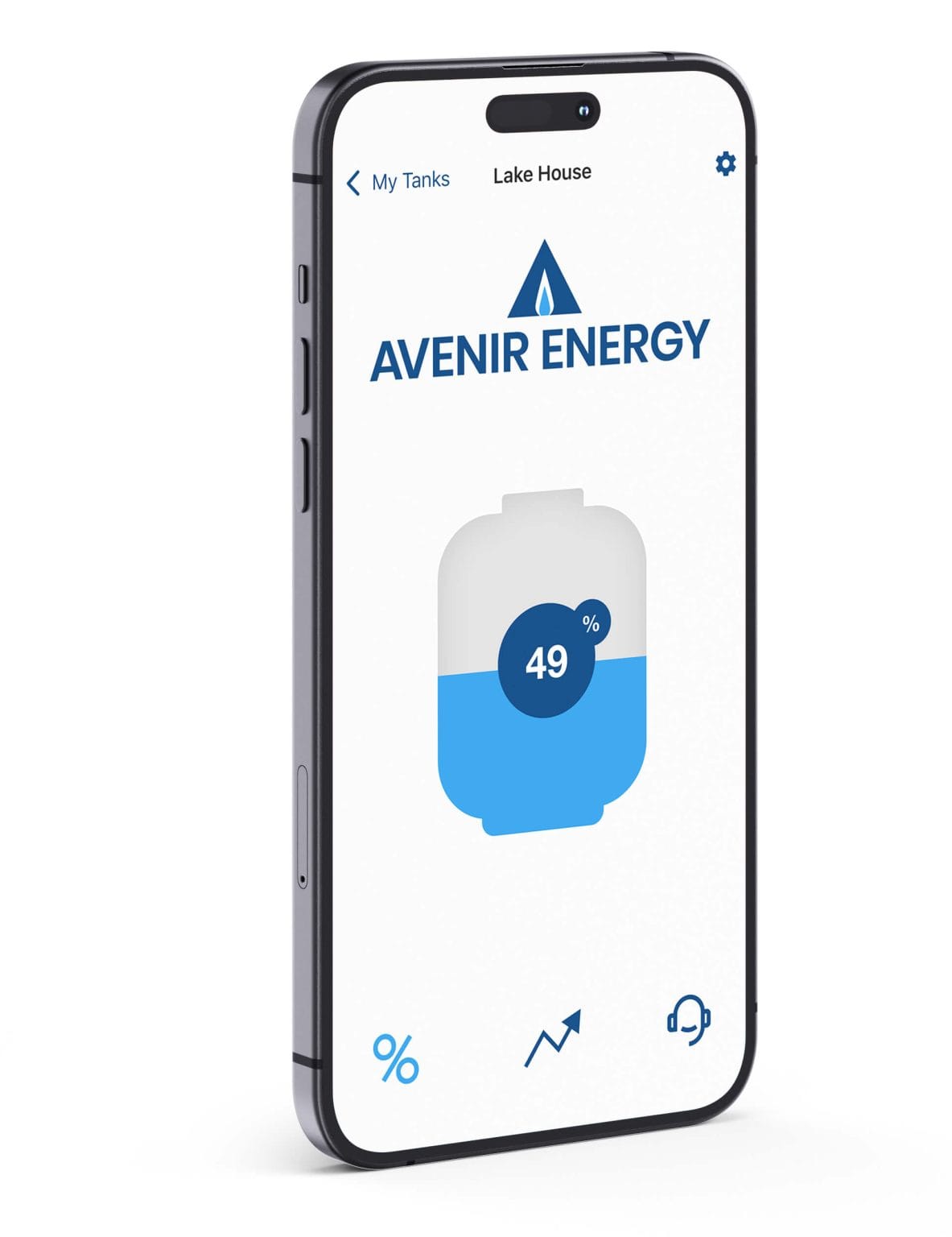 Propane Delivery – Avenir Energy