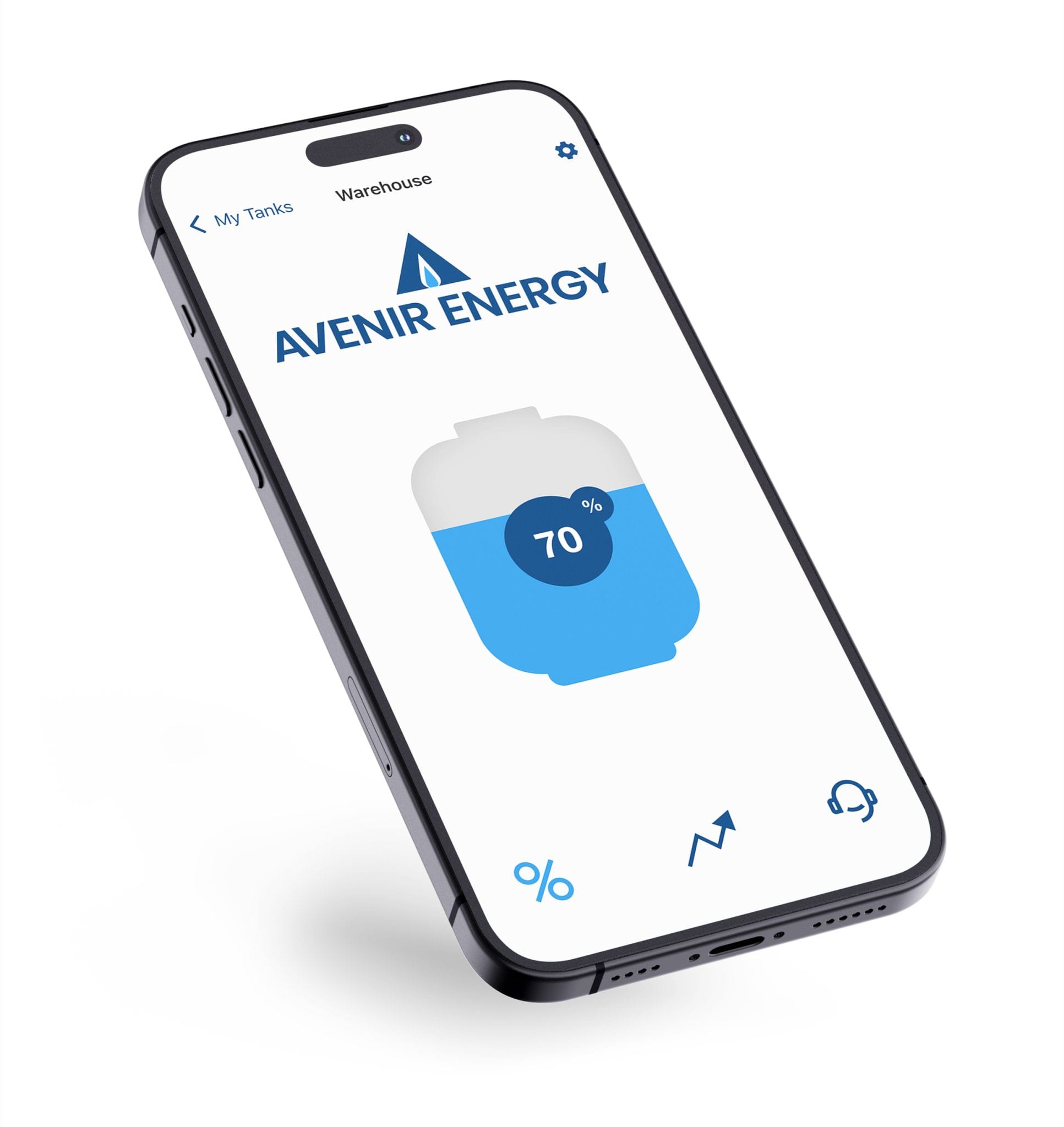 Propane Delivery – Avenir Energy